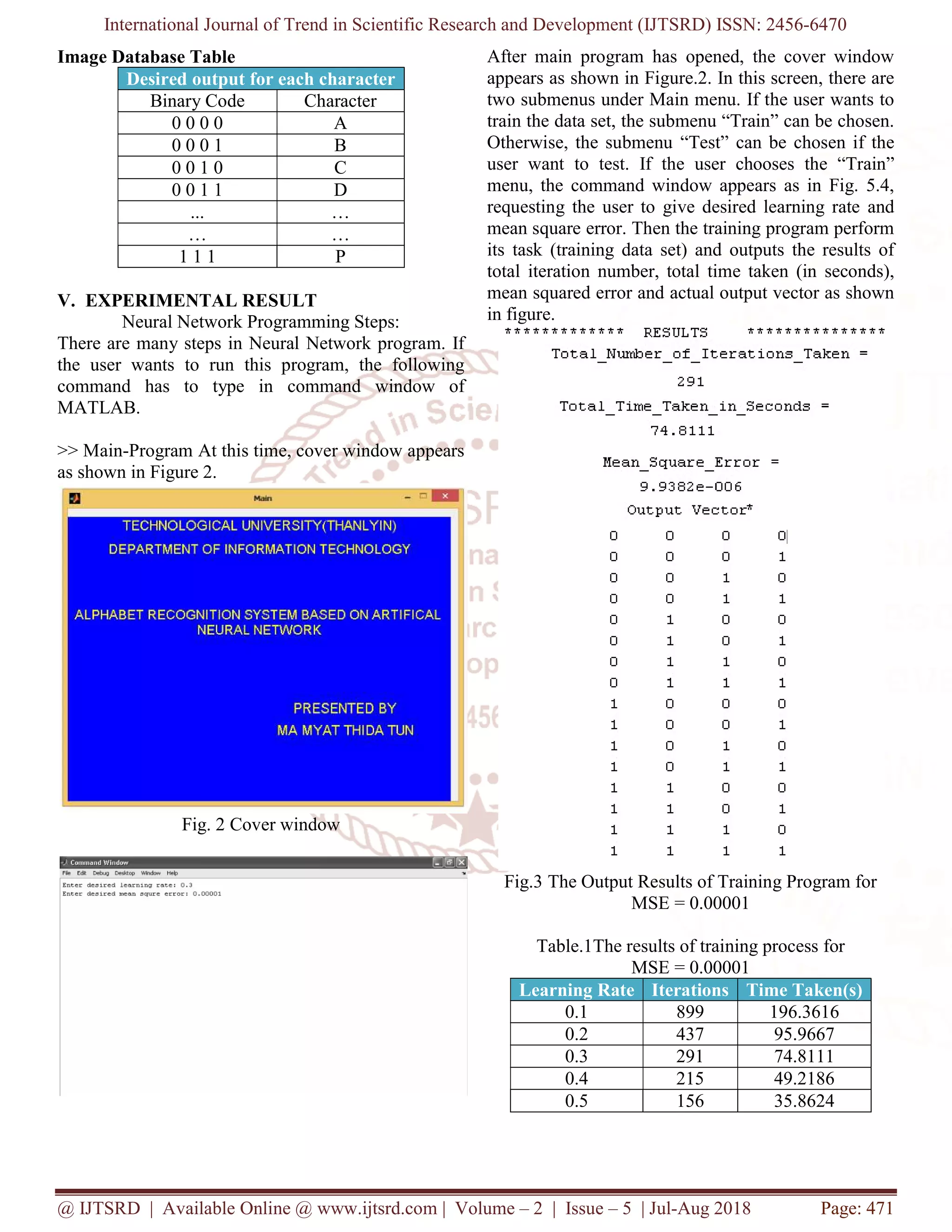 Alphabet Recognition System Based On Artifical Neural Network Pdf