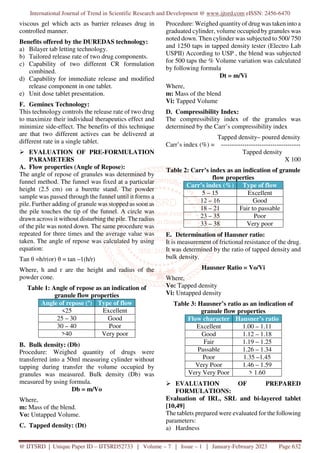 A Review on Bilayer Tablet Dosage form Development and it’s Various ...