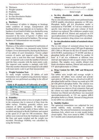 A Review on Bilayer Tablet Dosage form Development and it’s Various ...