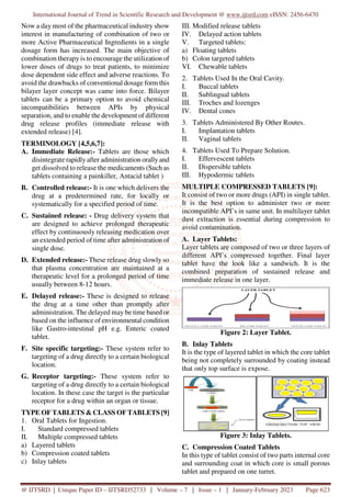 A Review on Bilayer Tablet Dosage form Development and it’s Various ...