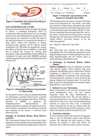 A Review on Bilayer Tablet Dosage form Development and it’s Various ...
