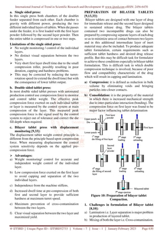 A Review on Bilayer Tablet Dosage form Development and it’s Various ...