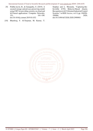 Attribute Based Ecdsa Searchable Encryption in Cloud Computing ECDSA Elliptic Curve Digital ...