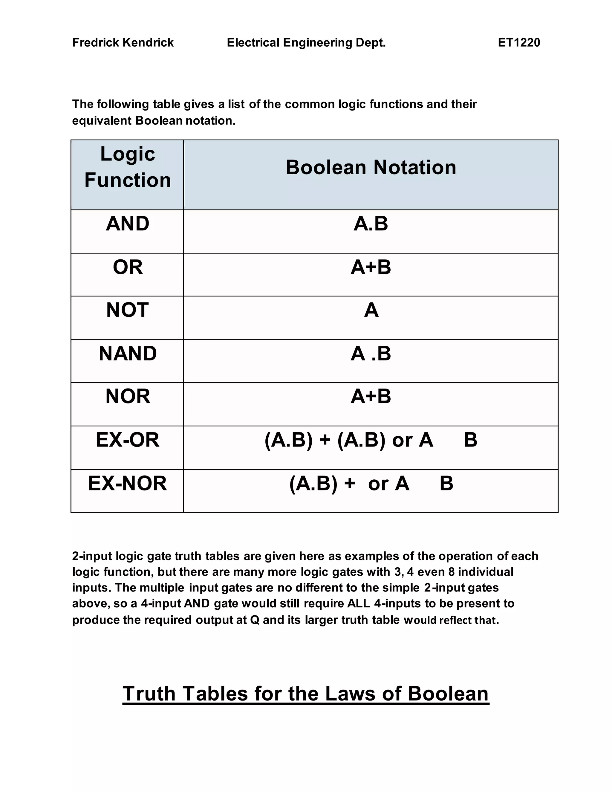 BOOLEAN | PDF