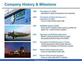 CSUN Introduction 2016 10-11 | PDF