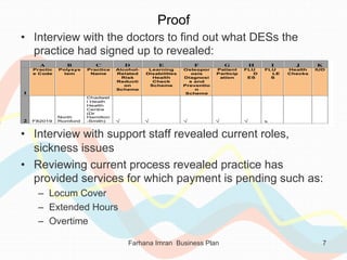 Powerpoint Presentation | PDF