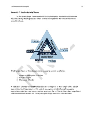 FSCT 8621 Project Final Format__KeishaPadalec A00872963 | PDF