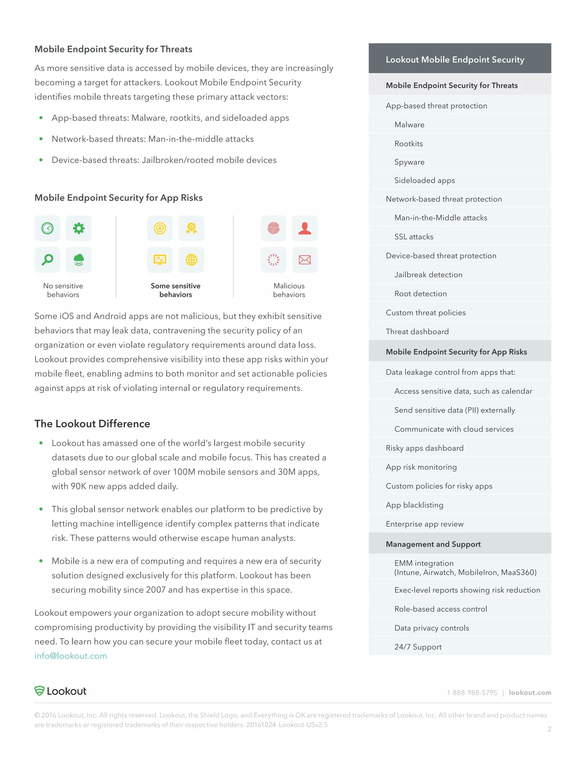 Lookout Mobile Endpoint Security Datasheet (US - v2.5) | PDF