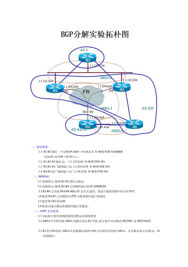 7-1-BGP-考试题 | PDF