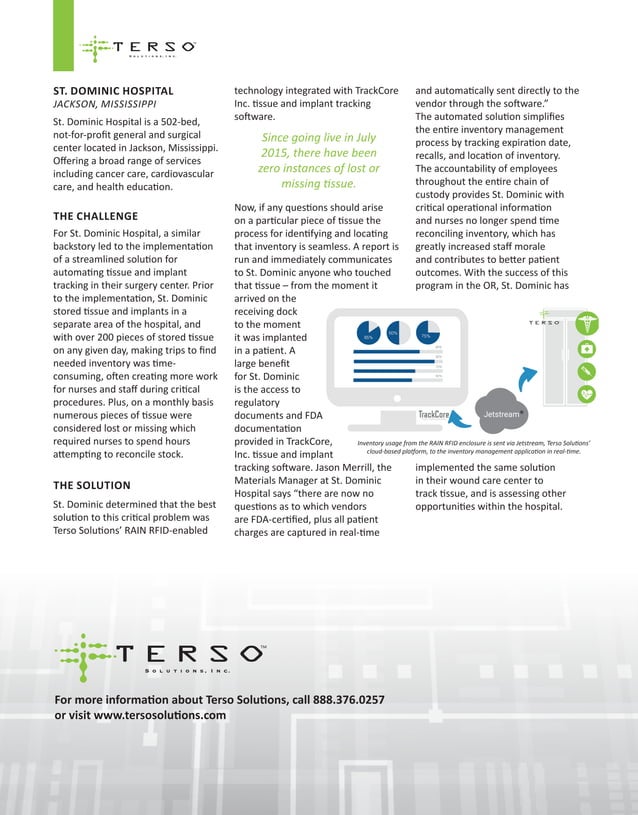 TrackCore Case Study | PDF | Healthcare Industry | Industries