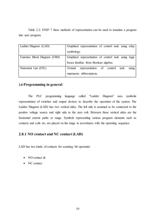 documentation (1) | PDF