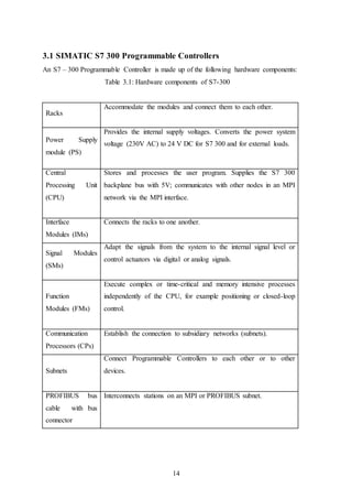 documentation (1) | PDF