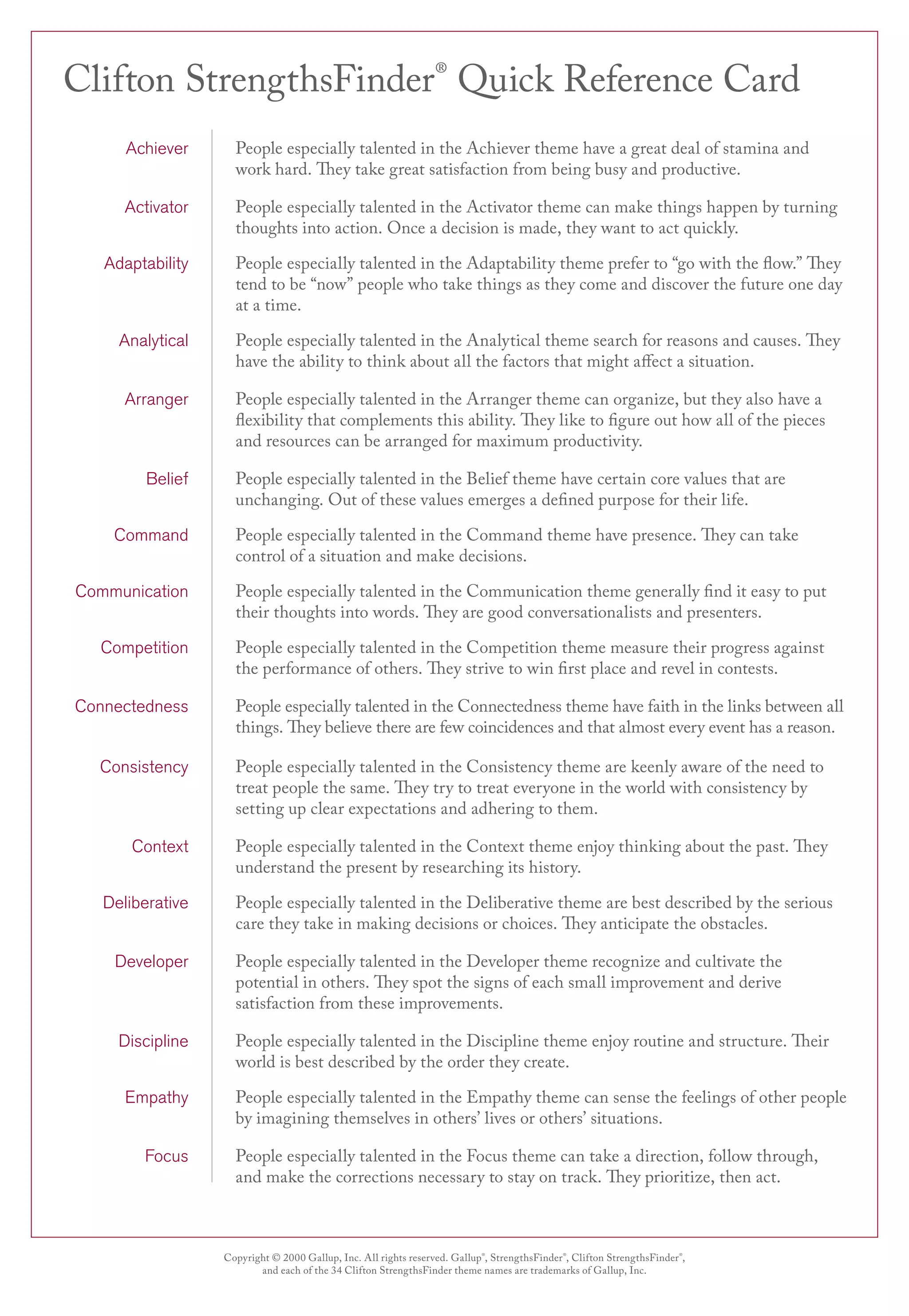 StrengthsFinder Reference Card | PDF