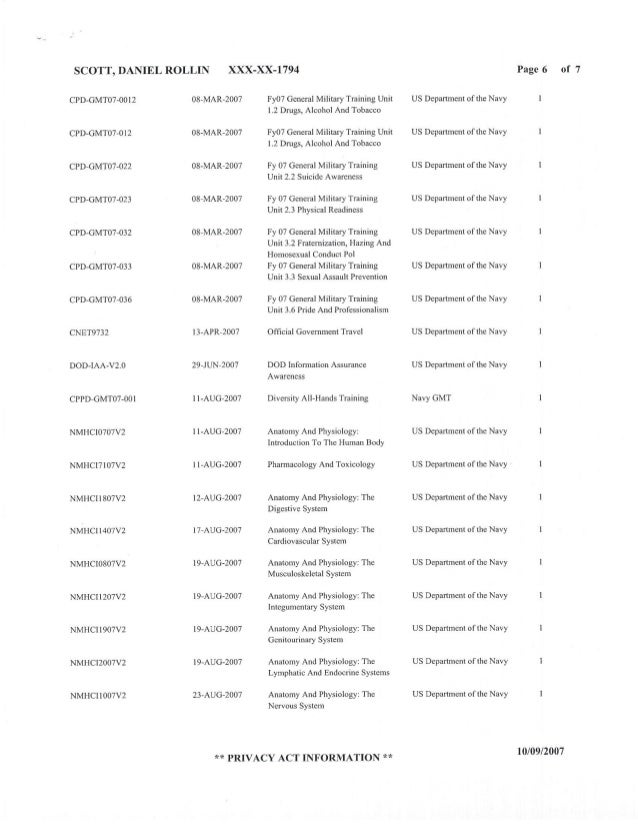 Military Transcripts