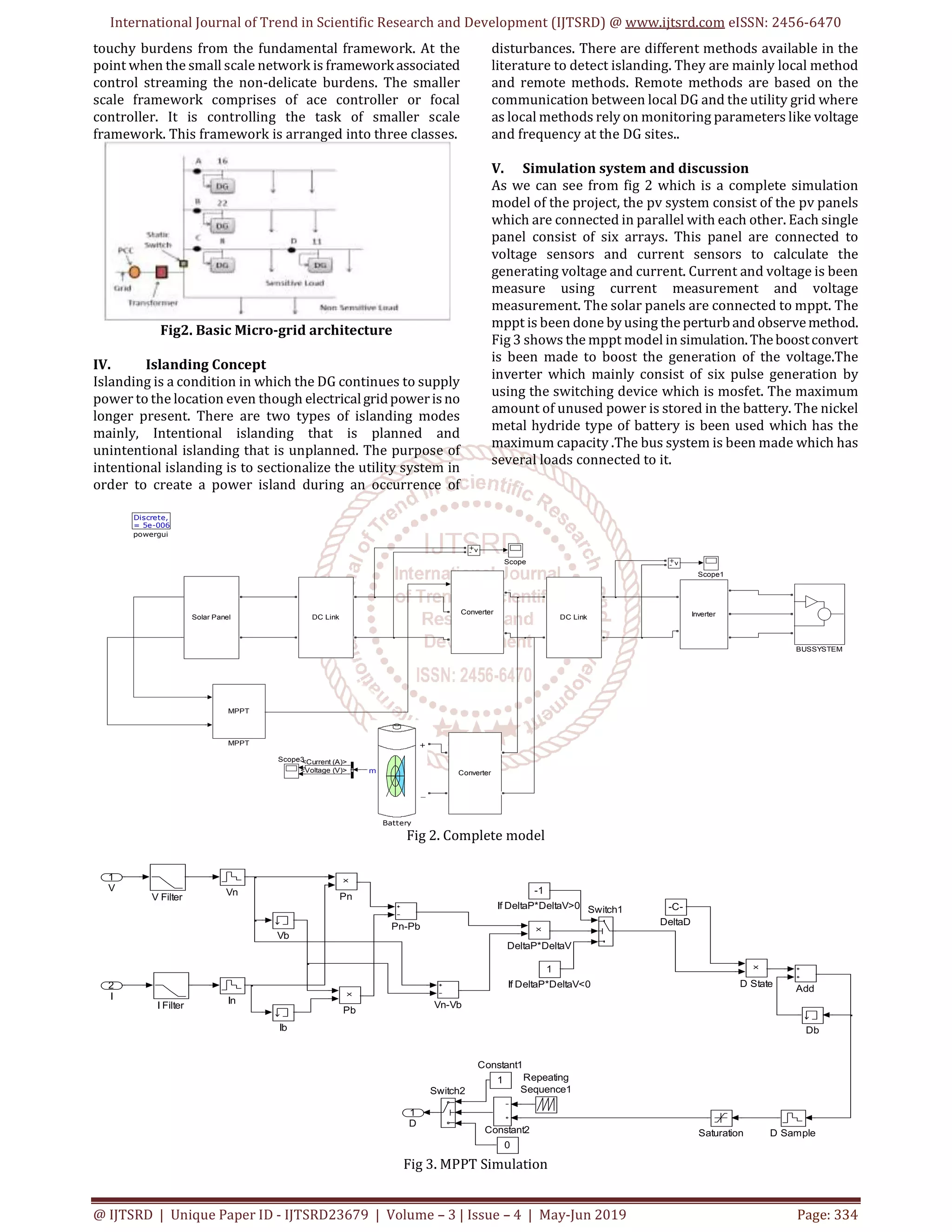Control For Grid Connected And Intentional Islanding Of Distributed