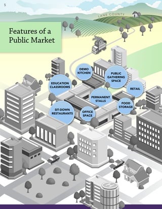 Public Market and Food Hub Report(1) | PDF