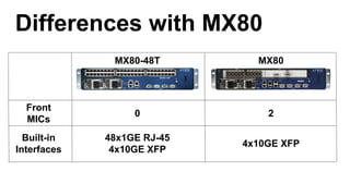 Juniper MX80-48T Introduction | PPT