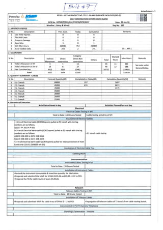 P7512-EXT-SQ-0030 | PDF
