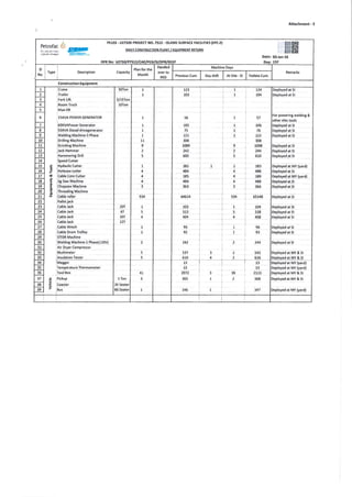 P7512-EXT-SQ-0030 | PDF