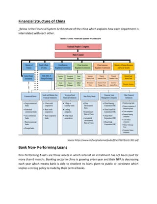 Introduction to World Banking Structure | PDF