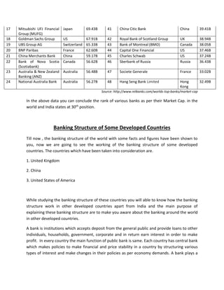 Introduction to World Banking Structure | PDF