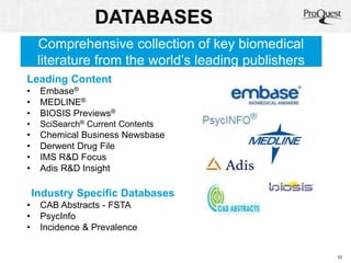 Biomedical Literature | PPT