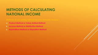 National Income | PPT