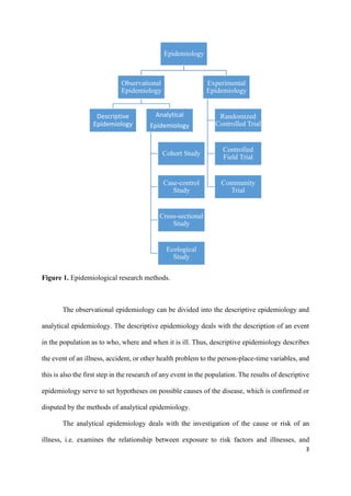 EXPERIMENTAL EPIDEMIOLOGY | PDF
