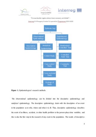 An introduction to experimental epidemiology | DOCX