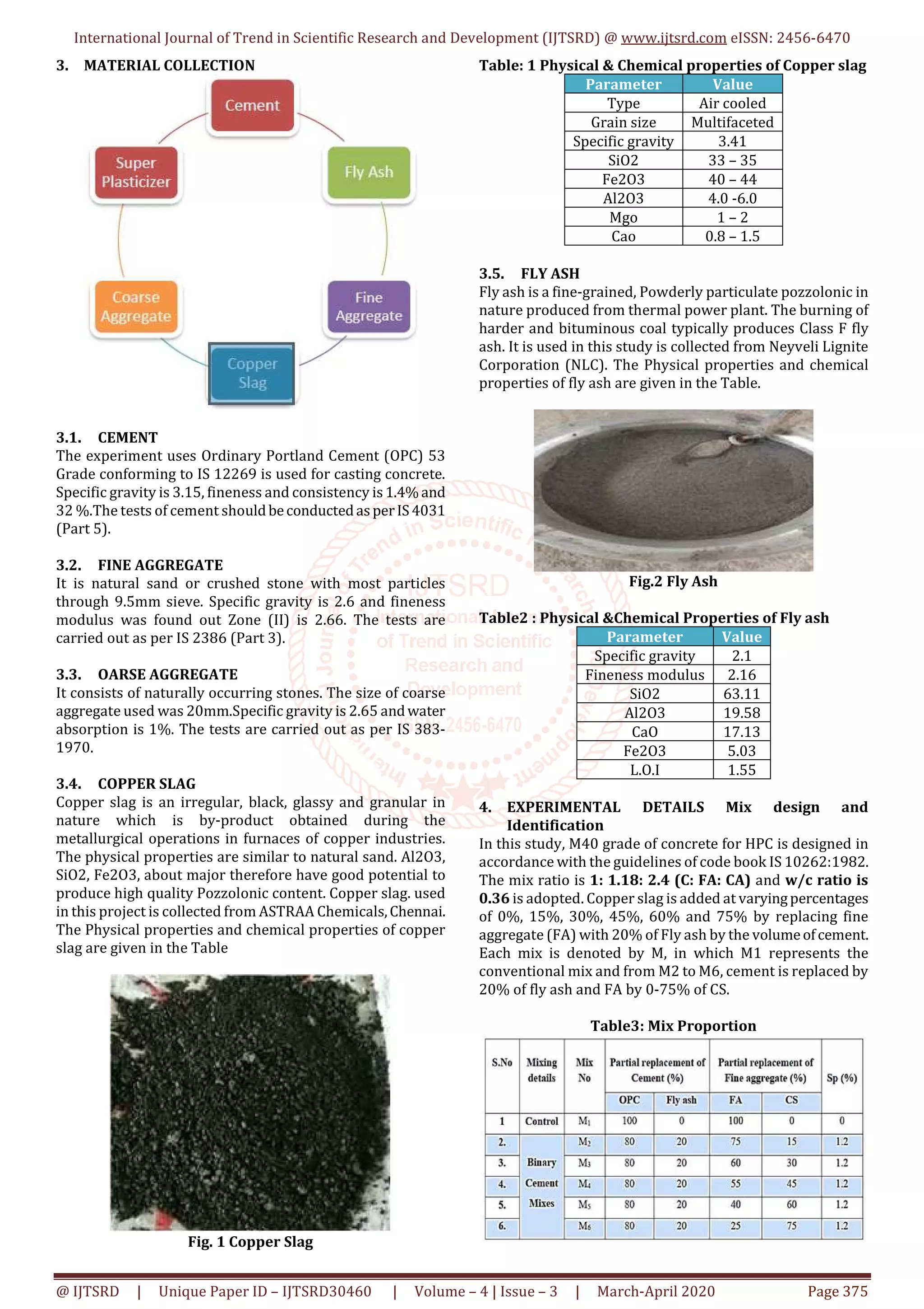Experimental Study on High Performance Concrete by using Partial Replacement of Copper Slag and ...
