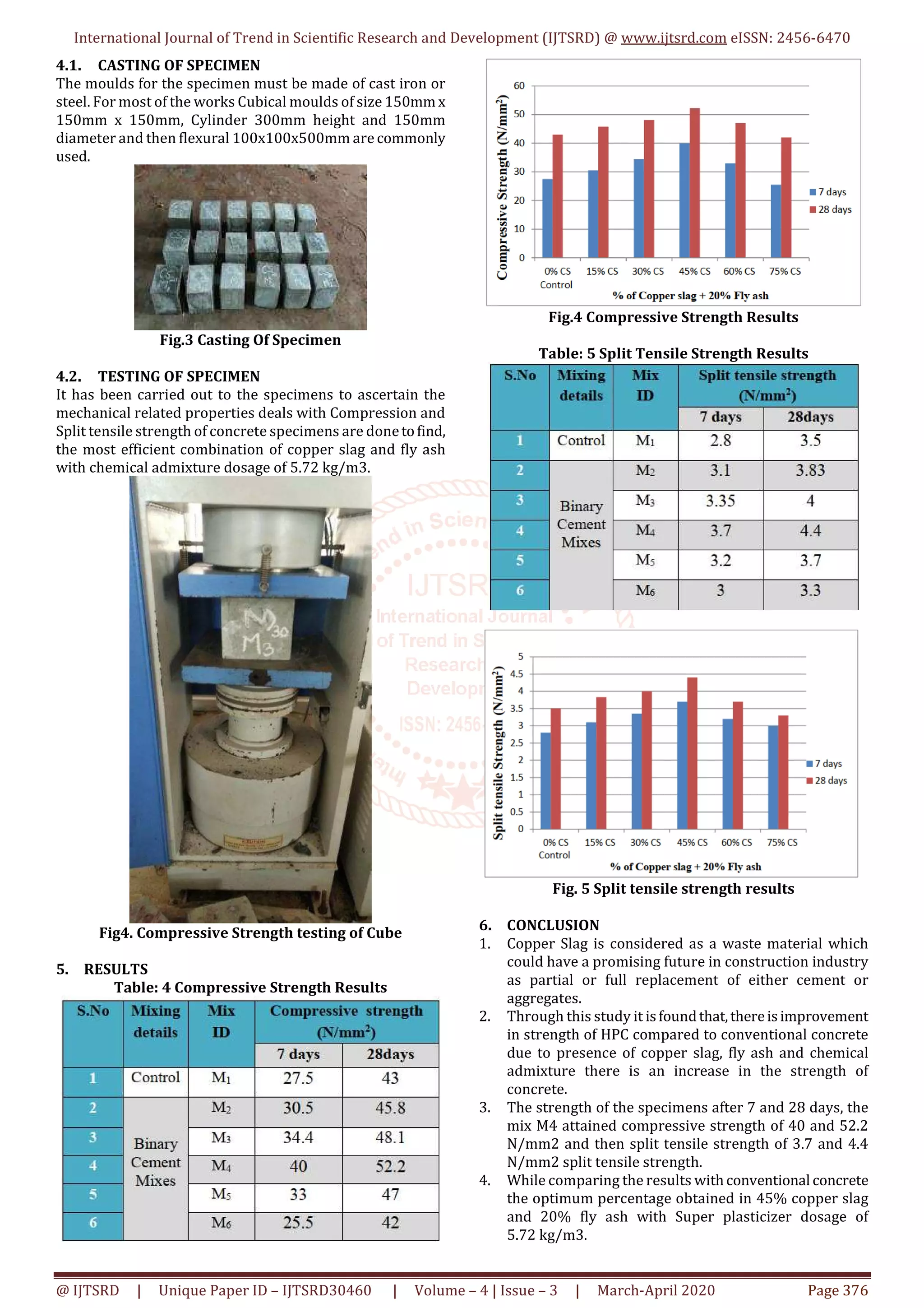 Experimental Study on High Performance Concrete by using Partial Replacement of Copper Slag and ...