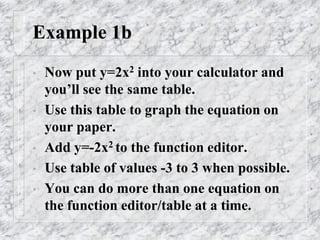 7 1 Exploring Quadratic Functions | PDF