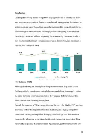 Comparative Shopping Report | DOCX