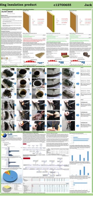 Lambourne J_Seaweed as an Insulation - Thesis Presentation | PDF