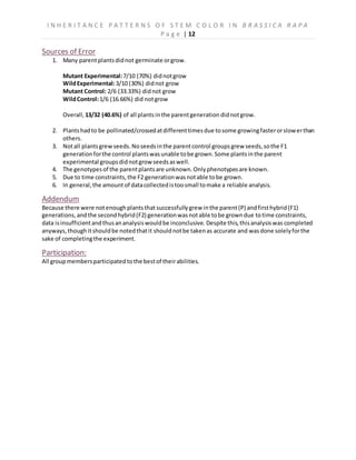 Brassica Rapa Lab Report | DOCX