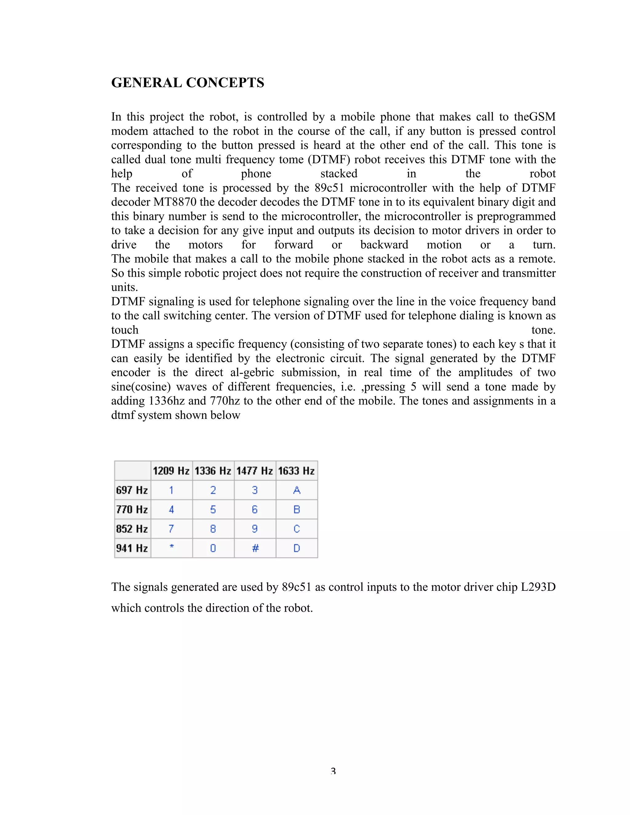 Mine detecting robot | PDF | Digital Audio | Computer Software and Applications