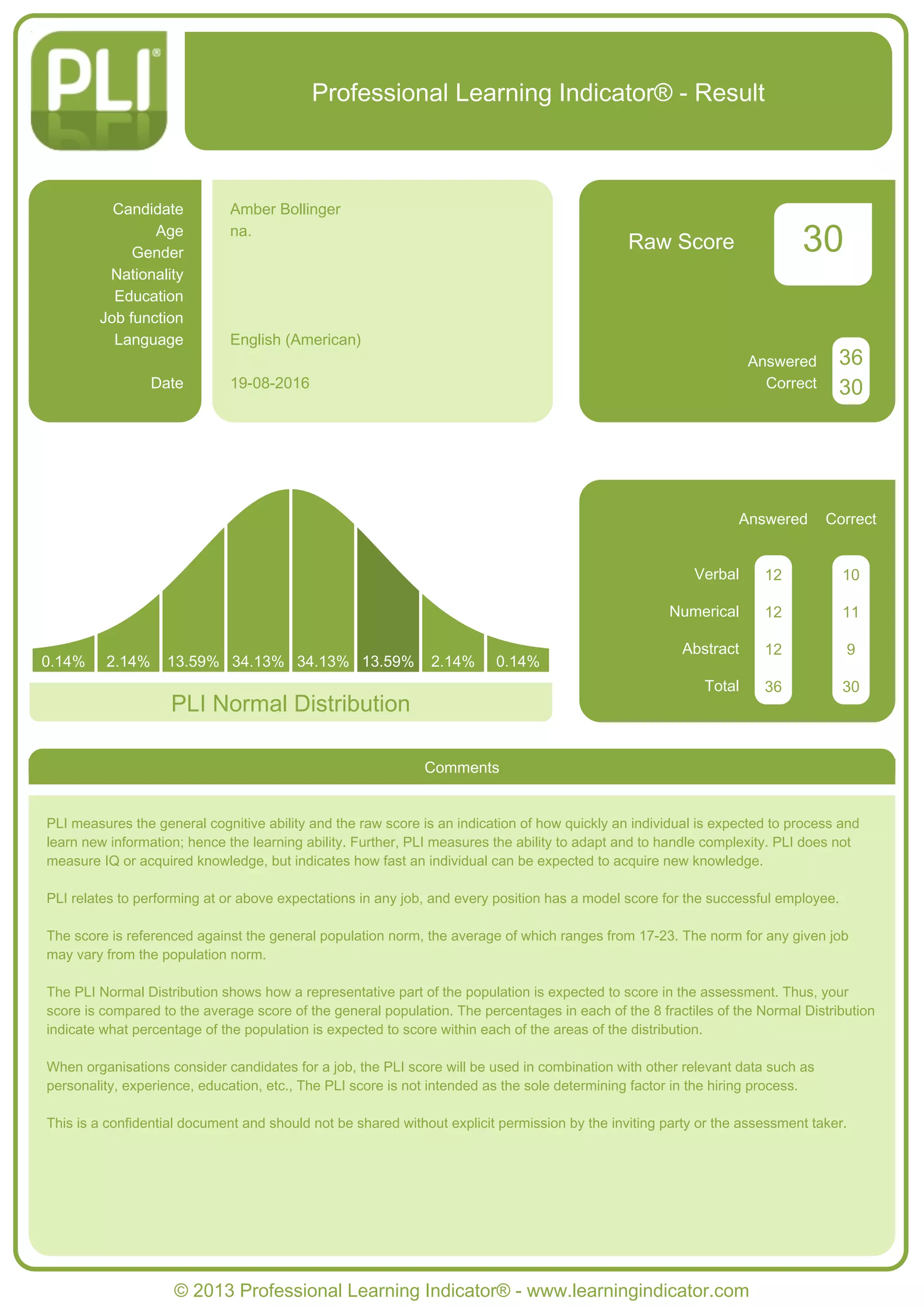 Amber Bollinger - LI Results | PDF