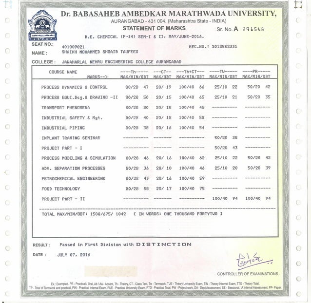 FINAL YEAR Marksheet | PPT