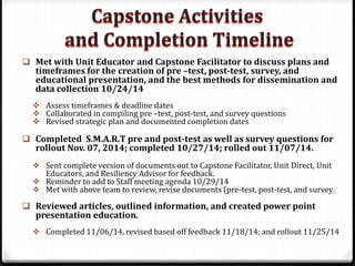 Capstone Project Process Presentation | PPTX