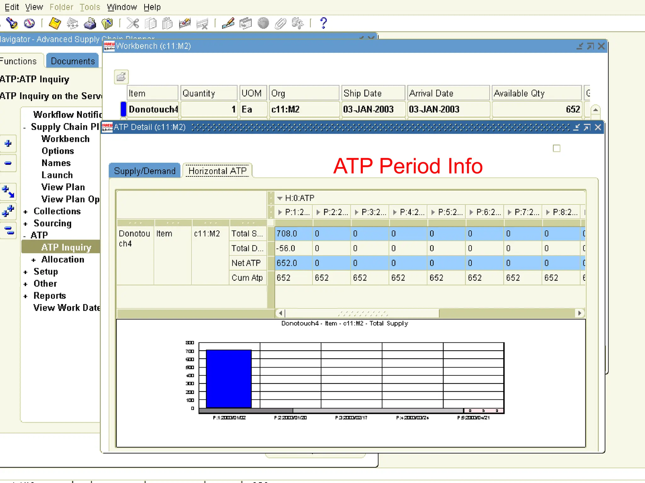 Oracle Global Order Promising and Available To Promise | PPT