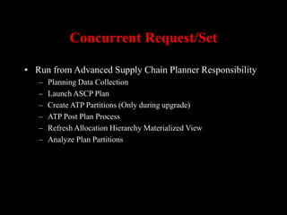 Oracle Global Order Promising and Available To Promise | PPT