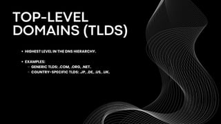 dns-domain name system-overview of domain naming system and namespace ...