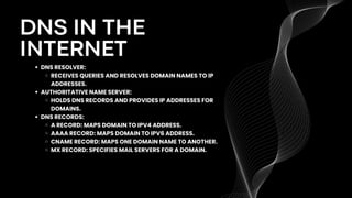 dns-domain name system-overview of domain naming system and namespace | PDF