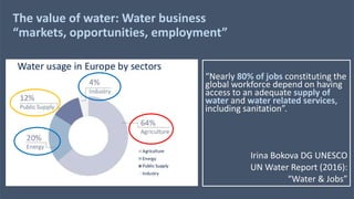 The value of water | PPTX
