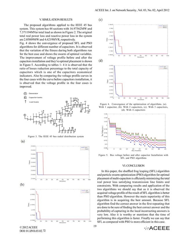 Optimal Capacitor Placement in a Radial Distribution System using Shuffled Frog Leaping and ...