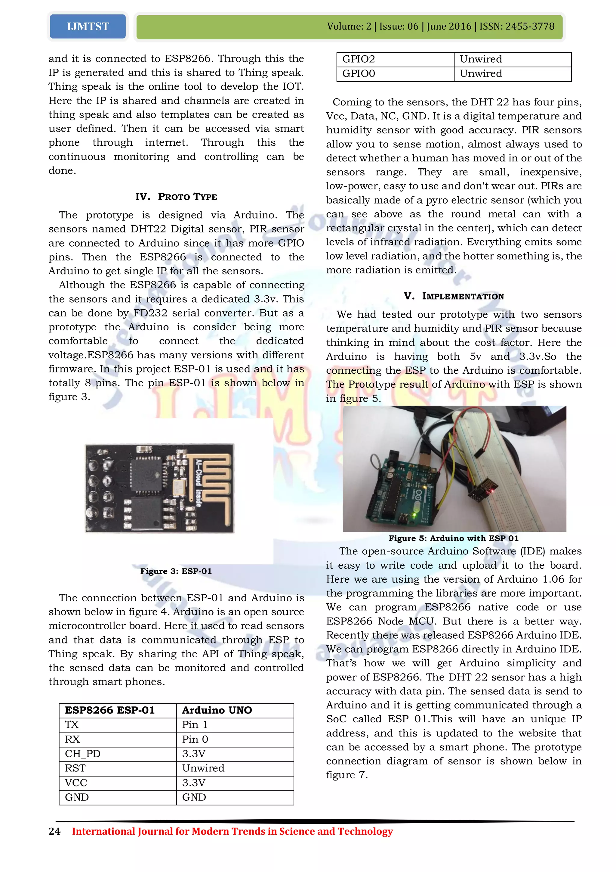 An IOT Project Integrated with RFID and GPRS | PDF