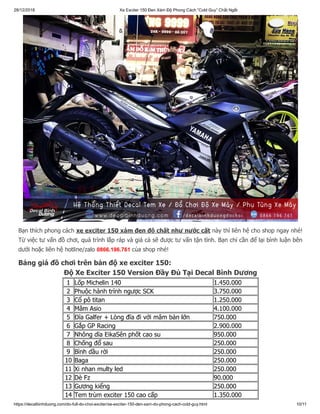 Xe Exciter 150 Đen Xám Độ Phong Cách ”Cold Guy” | PDF