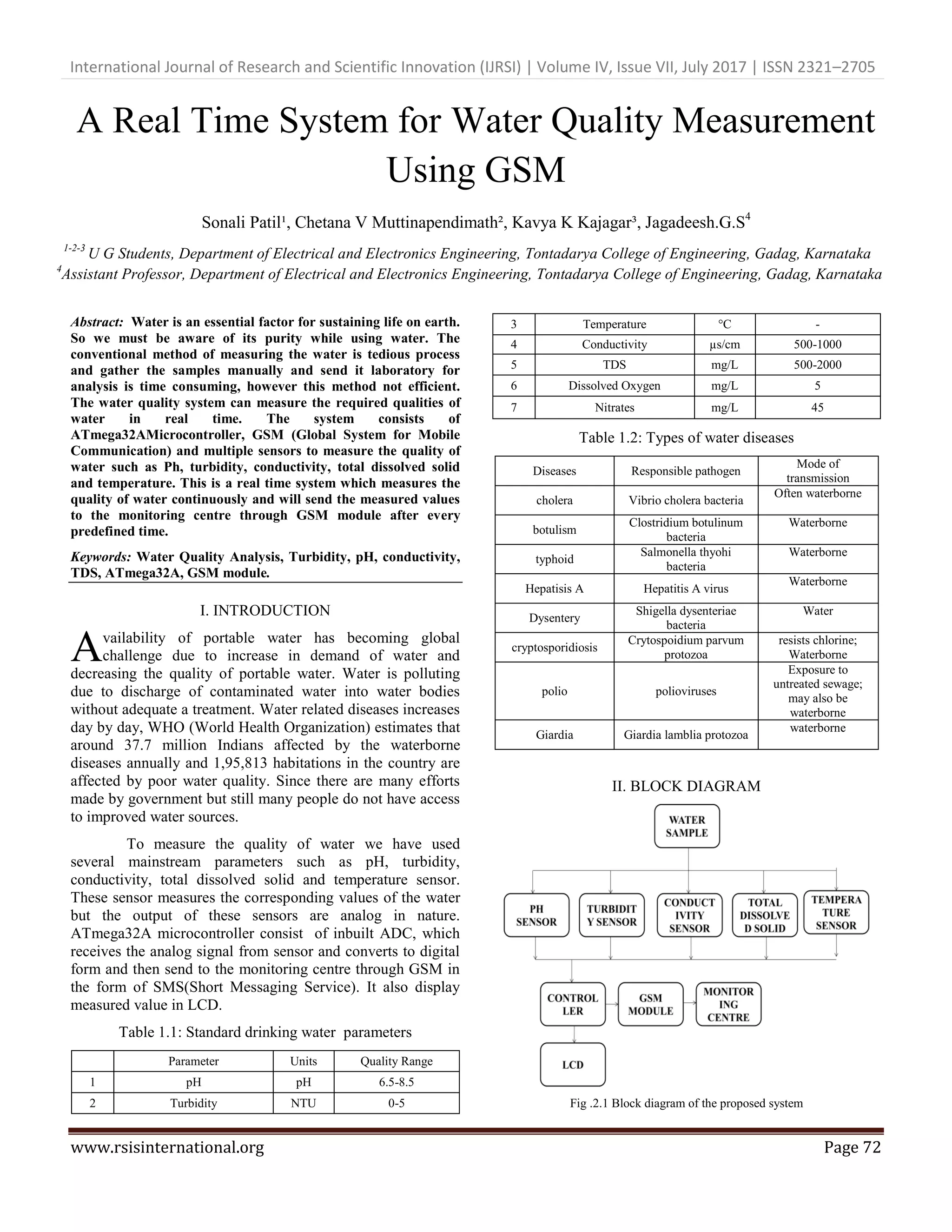 A Real Time System for Water Quality Measurement Using GSM | PDF