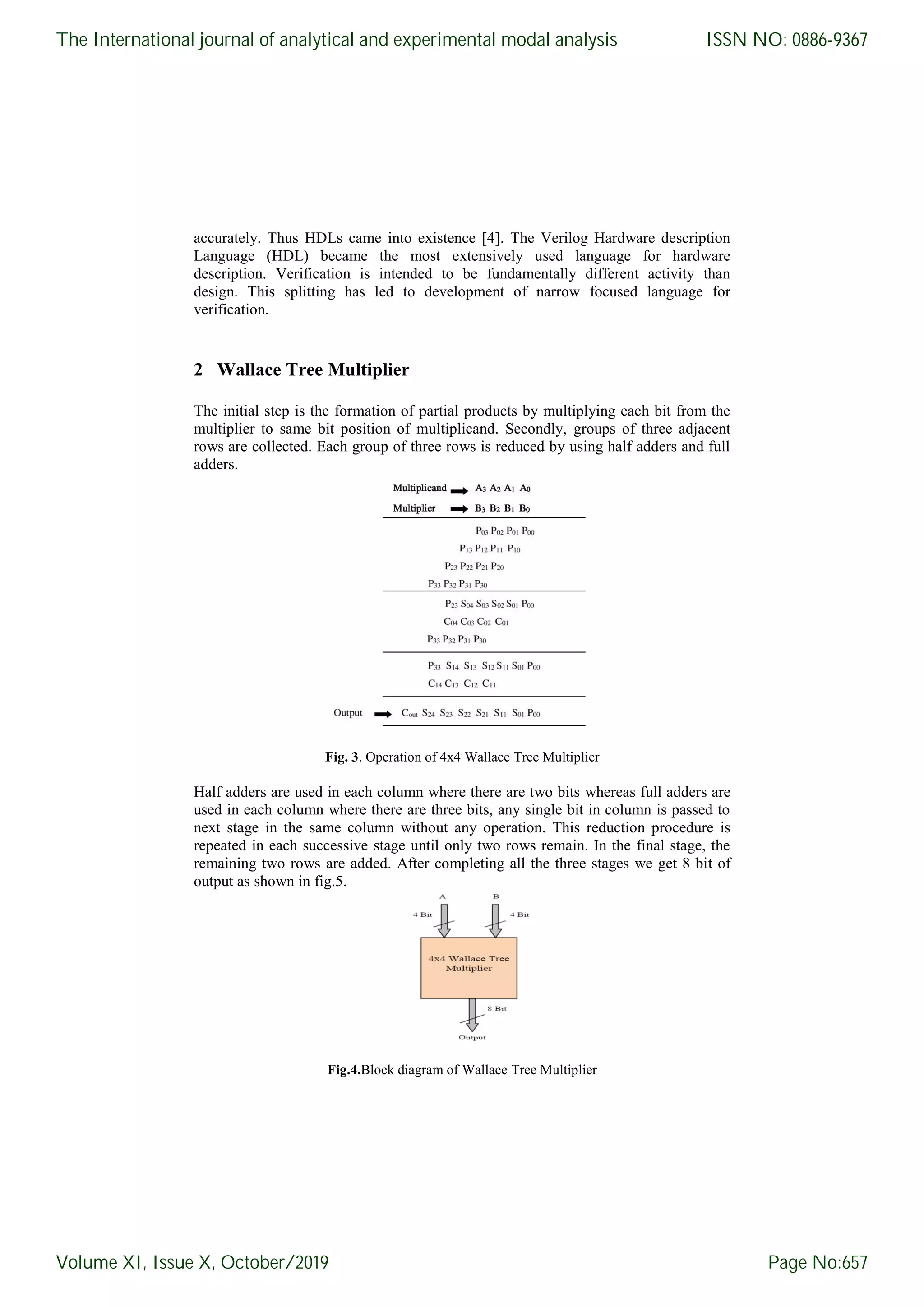 Design and Verification of 4 X 4 Wallace Tree Multiplier | PDF | Programming Languages | Computing