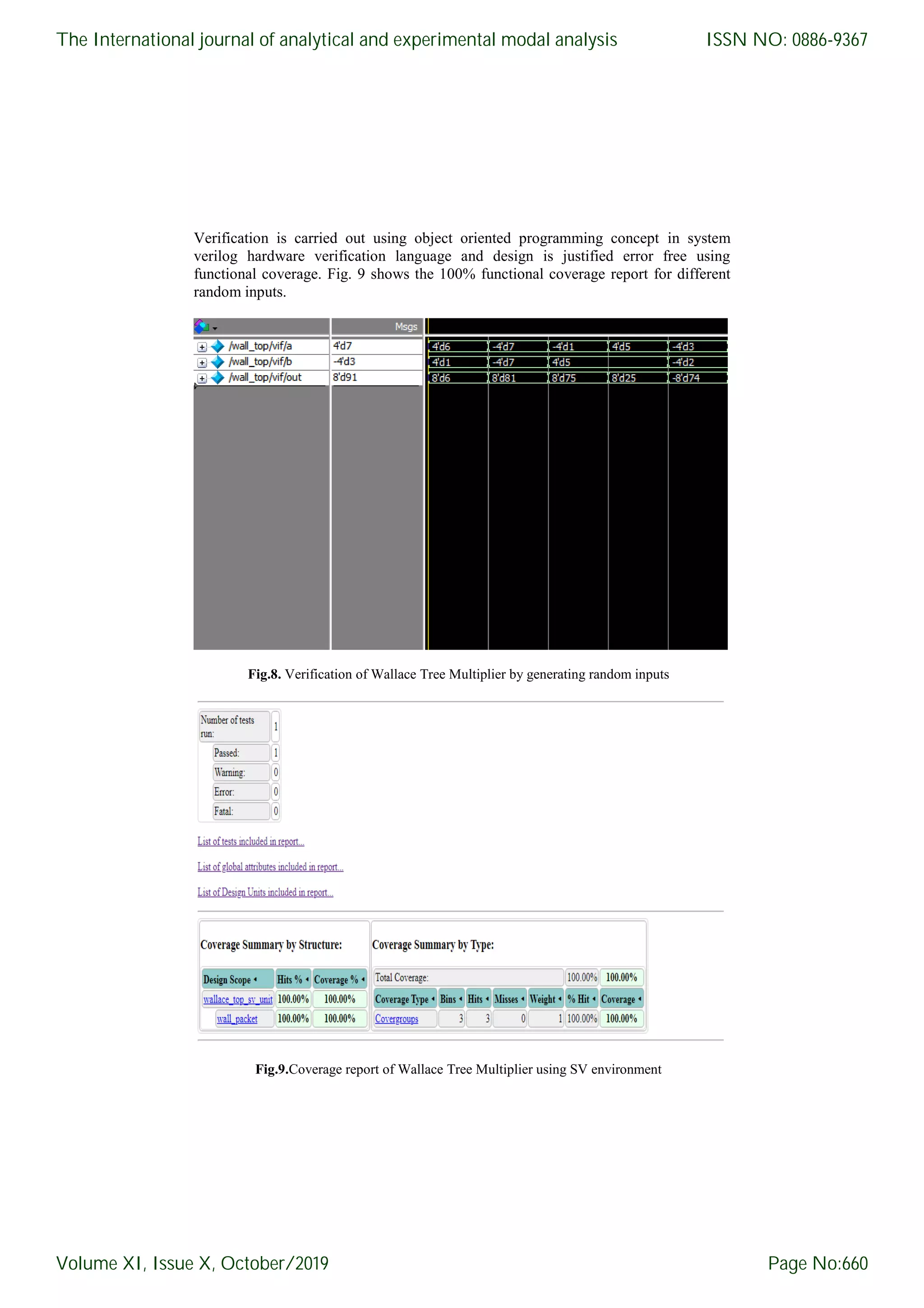 Design and Verification of 4 X 4 Wallace Tree Multiplier | PDF | Programming Languages | Computing